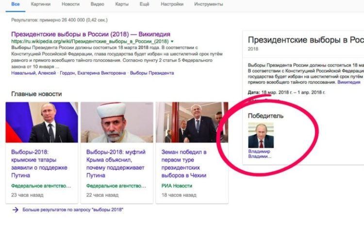 Russian Google Declared Putin the Winner of March Presidential Election